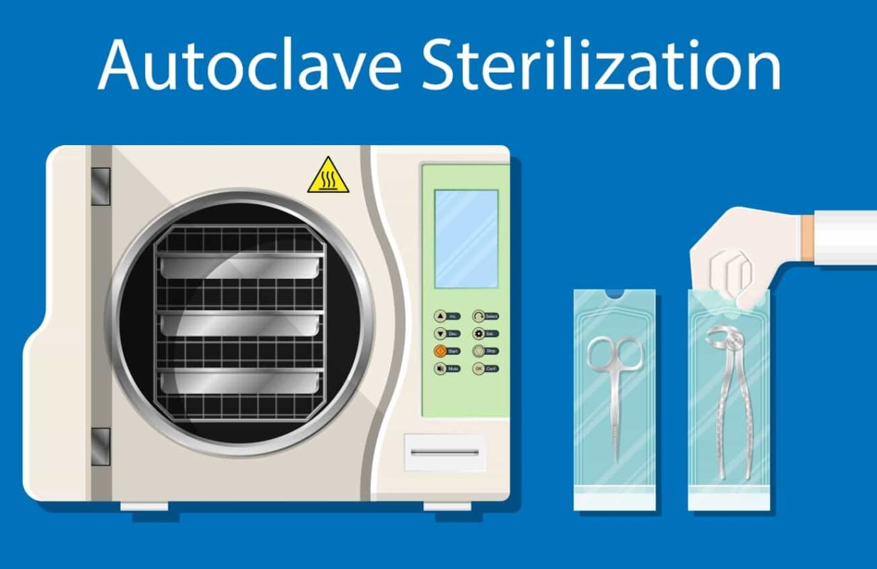 Tuttnauer Autoclaves for Doctors: How to Choose the Best Model for Your ...